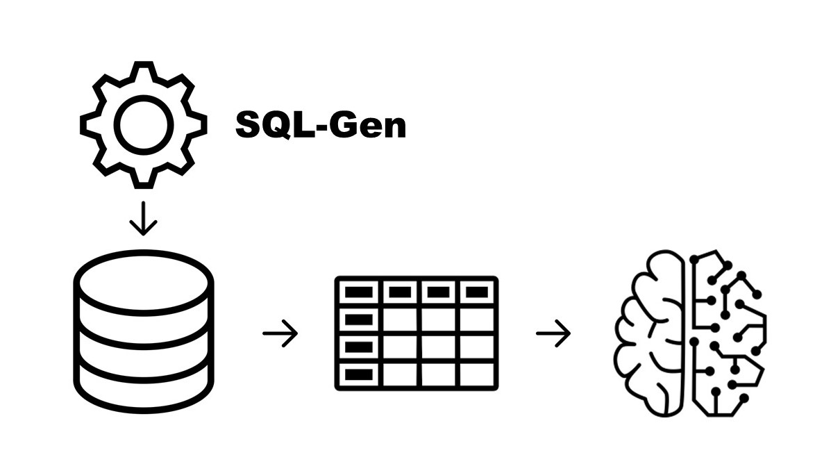 Projects - Zikun Li’s Home Page